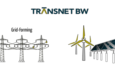 STATCOM-Anlagen - Innovation - Porträt - Unternehmen - TransnetBW